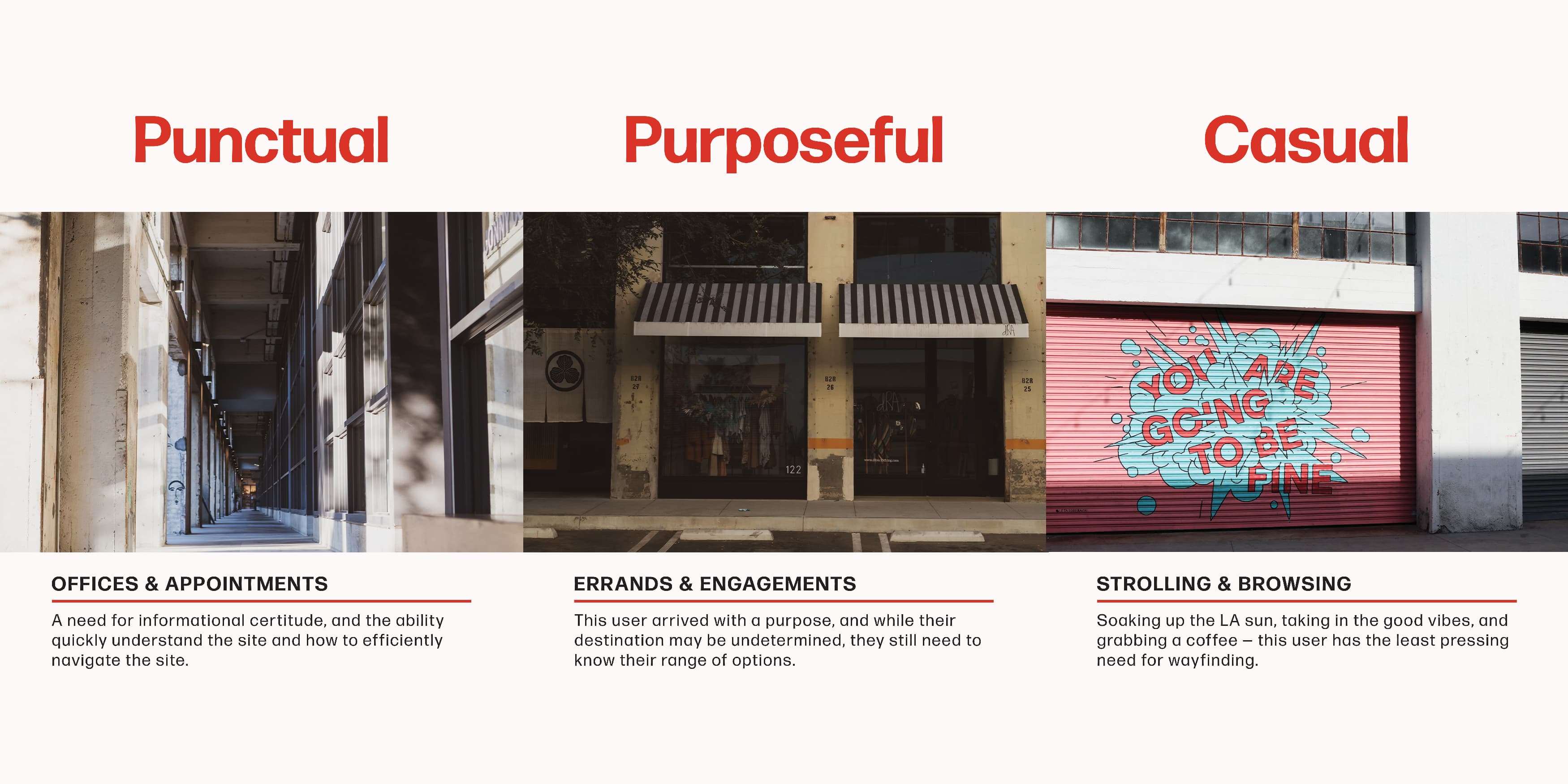 The ROW DTLA · RSM Design